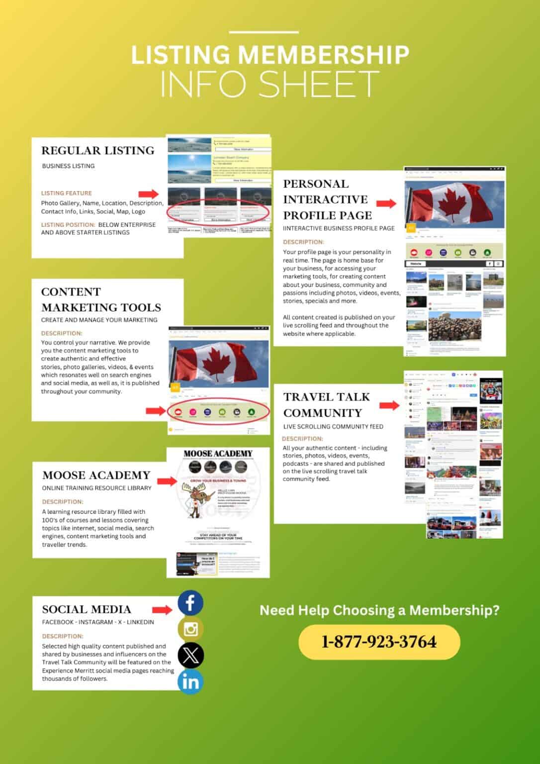 10 Fun Things to Do in Merritt BC - Experience Merritt