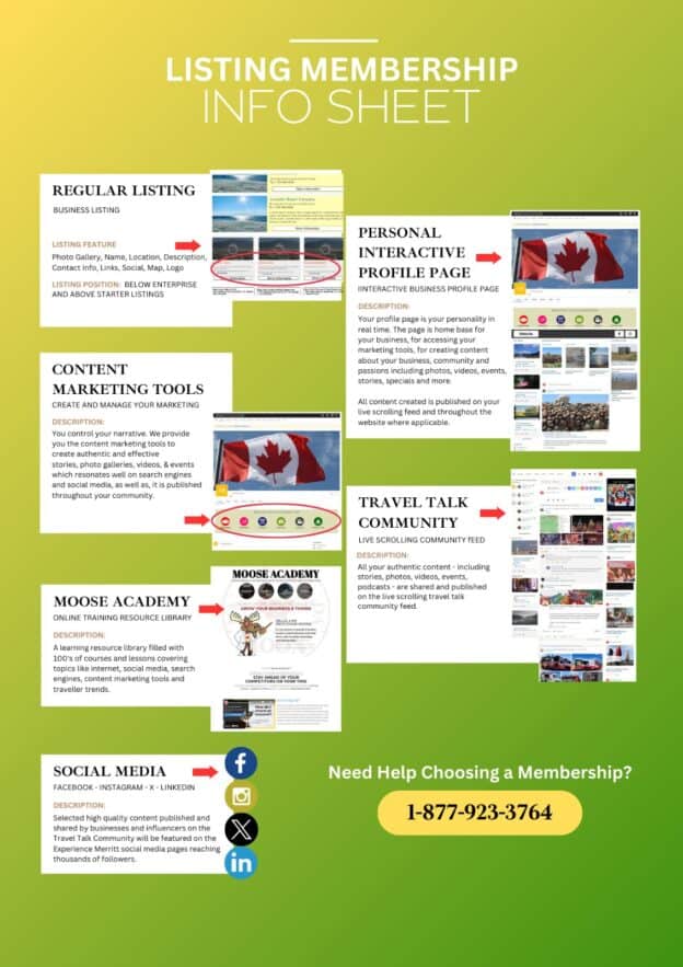 10 Fun Things to Do in Merritt BC - Experience Merritt